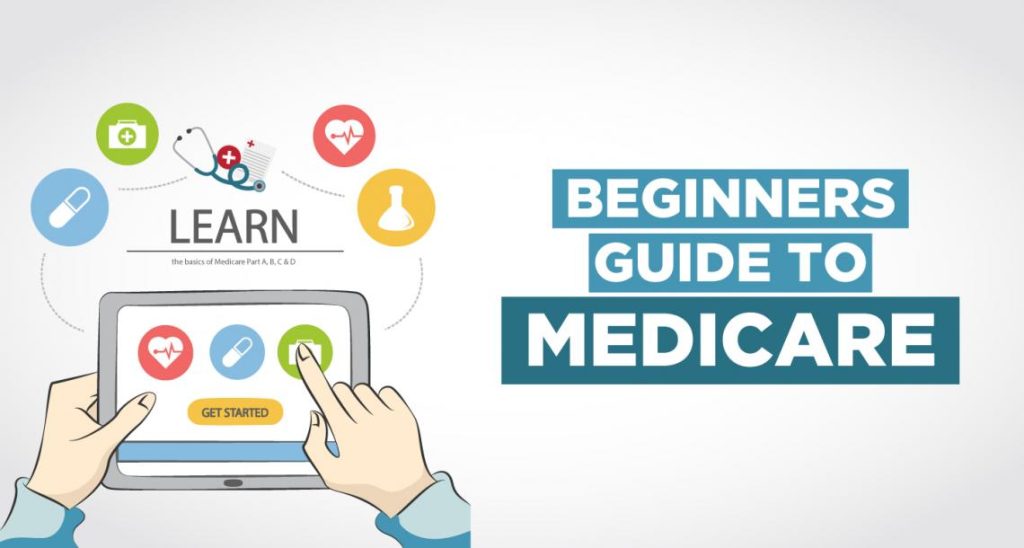 Beginners Guide to Medicare | IXSolutions