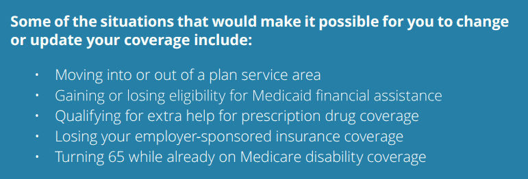Beginners Guide to Medicare | IXSolutions