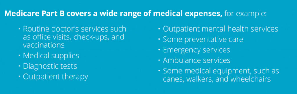 Beginners Guide to Medicare | IXSolutions