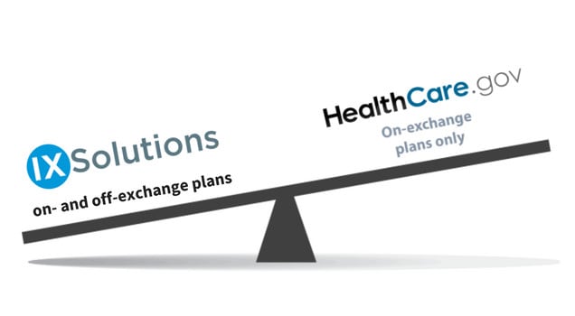 On-Exchange vs Off-Exchange | IXSolutions